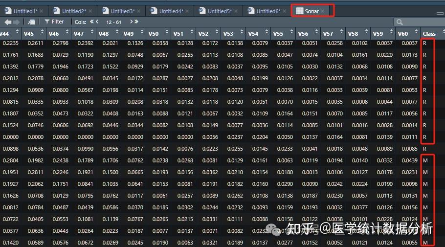 【分面及叠加ROC曲线】使用R语言的mlr3verse包对八种机器学习模型进行统一接口批处理以及评价方法 - 知乎