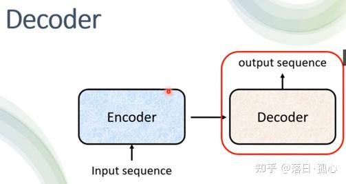 李宏毅深度学习/机器学习-transformer学习笔记 - 知乎