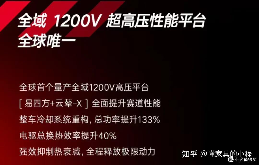496km/h 全球第一！比亚迪正式发布仰望 U9X，全球限量 30 台 - 知乎