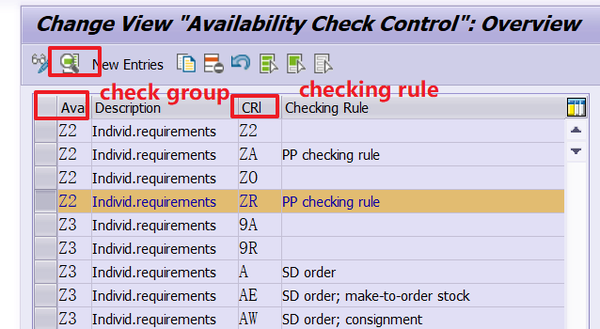 SAP后勤模块学习_PP_生产ATP可用性检查控制参数1 - 知乎