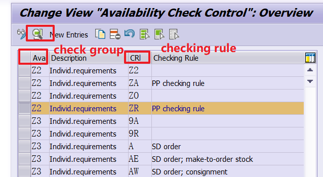 SAP后勤模块学习_PP_生产ATP可用性检查控制参数1 - 知乎