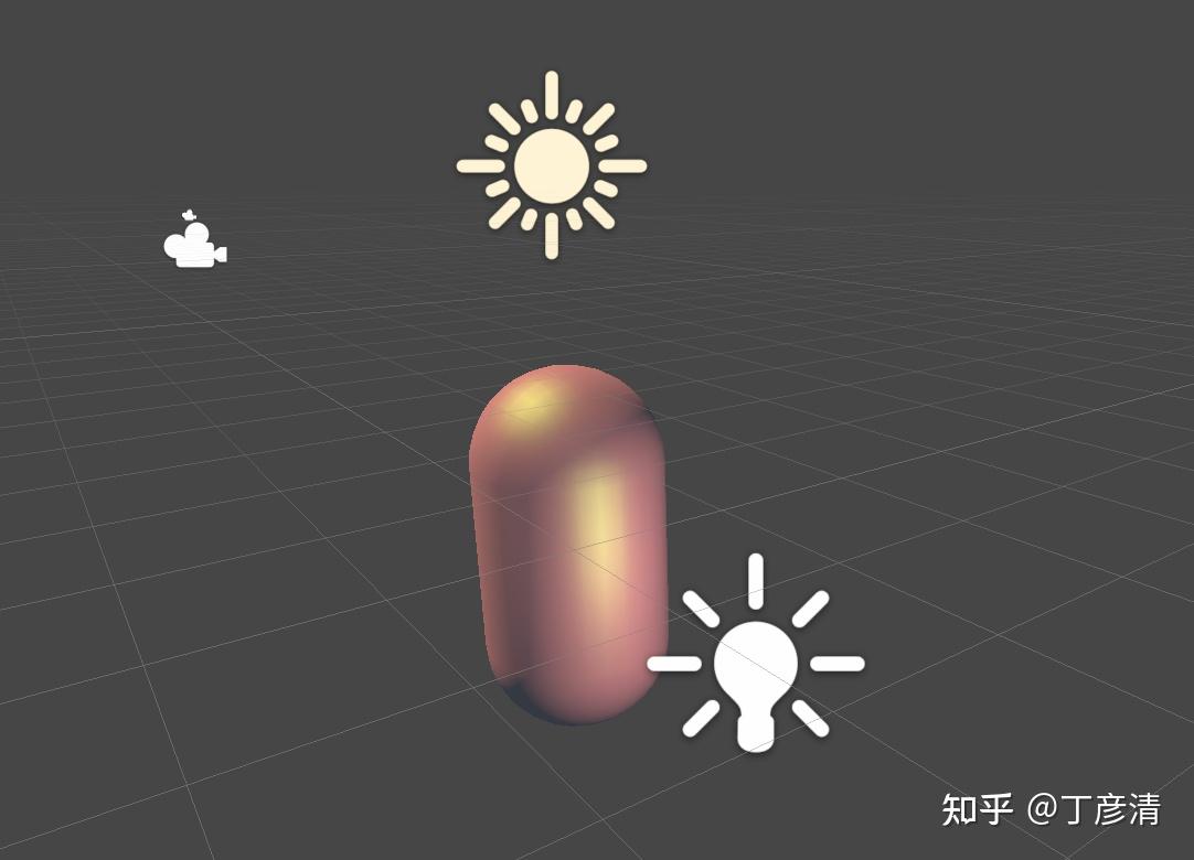 《Unity Shader 入门精要》从Bulit-in 到URP （HLSL）Chapter9-ForwardRendering - 知乎