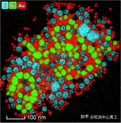 仪器介绍——HRTEM高分辨（High Resolution Transmission Electron Microscope） - 知乎
