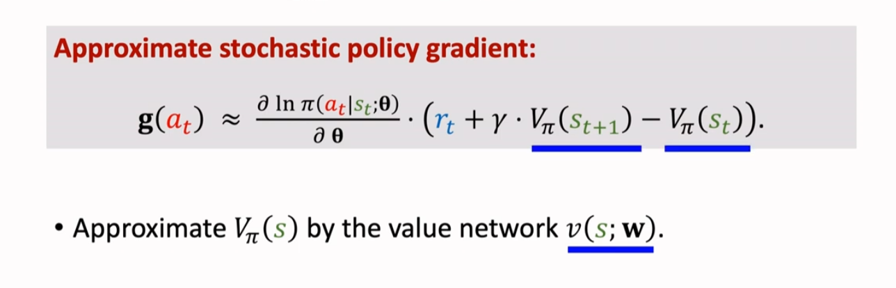 王树森深度强化学习笔记14：Advantage Actor-Critic（A2C） - 知乎