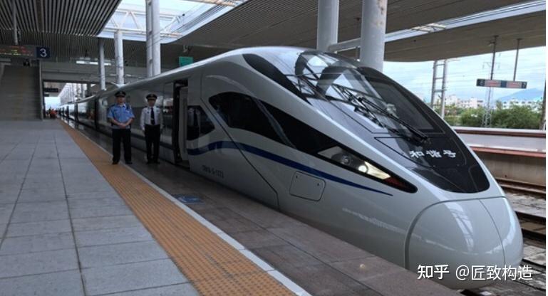 CRH1A-A小结 - 知乎