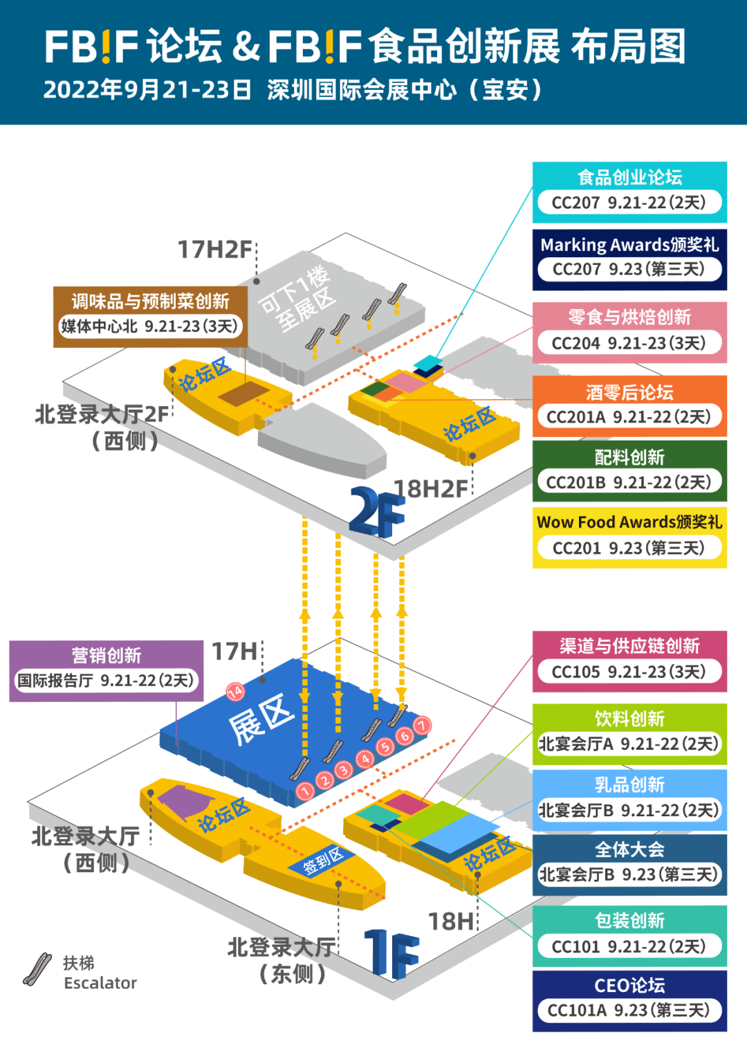 雀巢、伊利、蒙牛、元气森林等高层确认加入FBIF2022，170位演讲嘉宾公布！ - 知乎