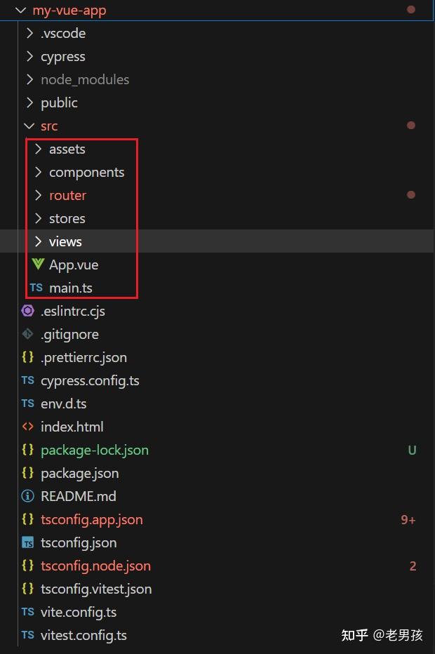 2023 年之前 Angular 没那么好 - 知乎