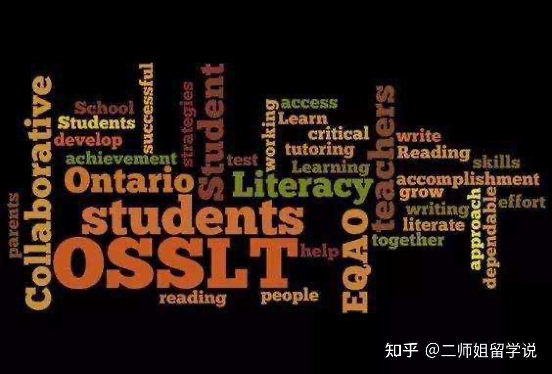 英思德OSSD毕业必须参加的OSSLT考试你了解多少？ - 知乎