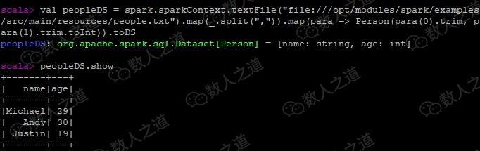 使用 Spark | 手把手带你十步轻松拿下 Spark SQL 使用操作 - 知乎