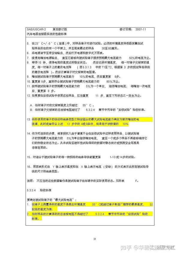 USCAR-2_中文第5版，汽车连接器测试 - 知乎