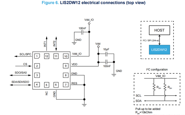 干货奉上 | lis2dw12 加速度传感器入门基础篇 - 知乎