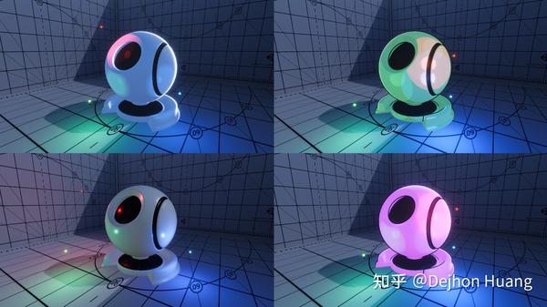 FernNPR：NPR Shader - 知乎