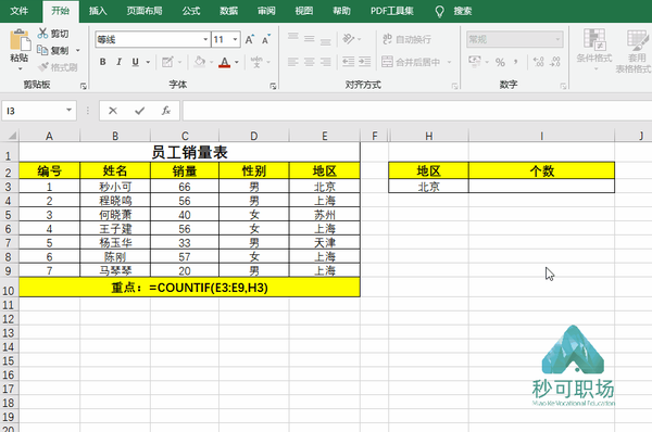 5个Excel常用COUNT统计函数，HR必学！ - 知乎