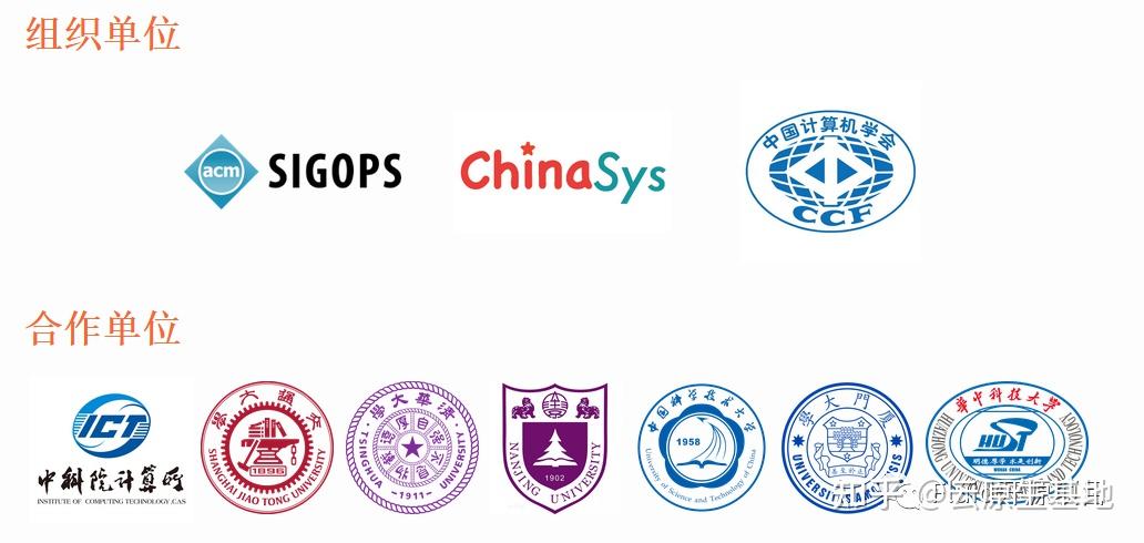 Fluid入驻ChinaSys学术开源创新平台 - 知乎