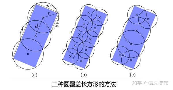 碰撞检测算法之GJK算法 - 知乎