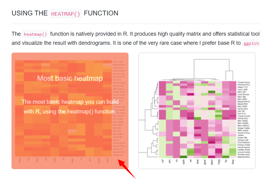R Graph Gallery | 这个网站不仅有各种图，还附带有图的代码！ - 知乎
