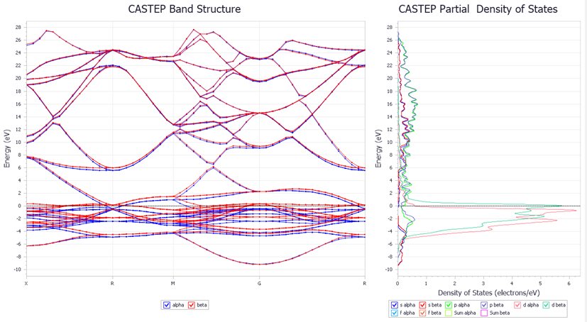 Materials Studio功能模块简介 - 知乎
