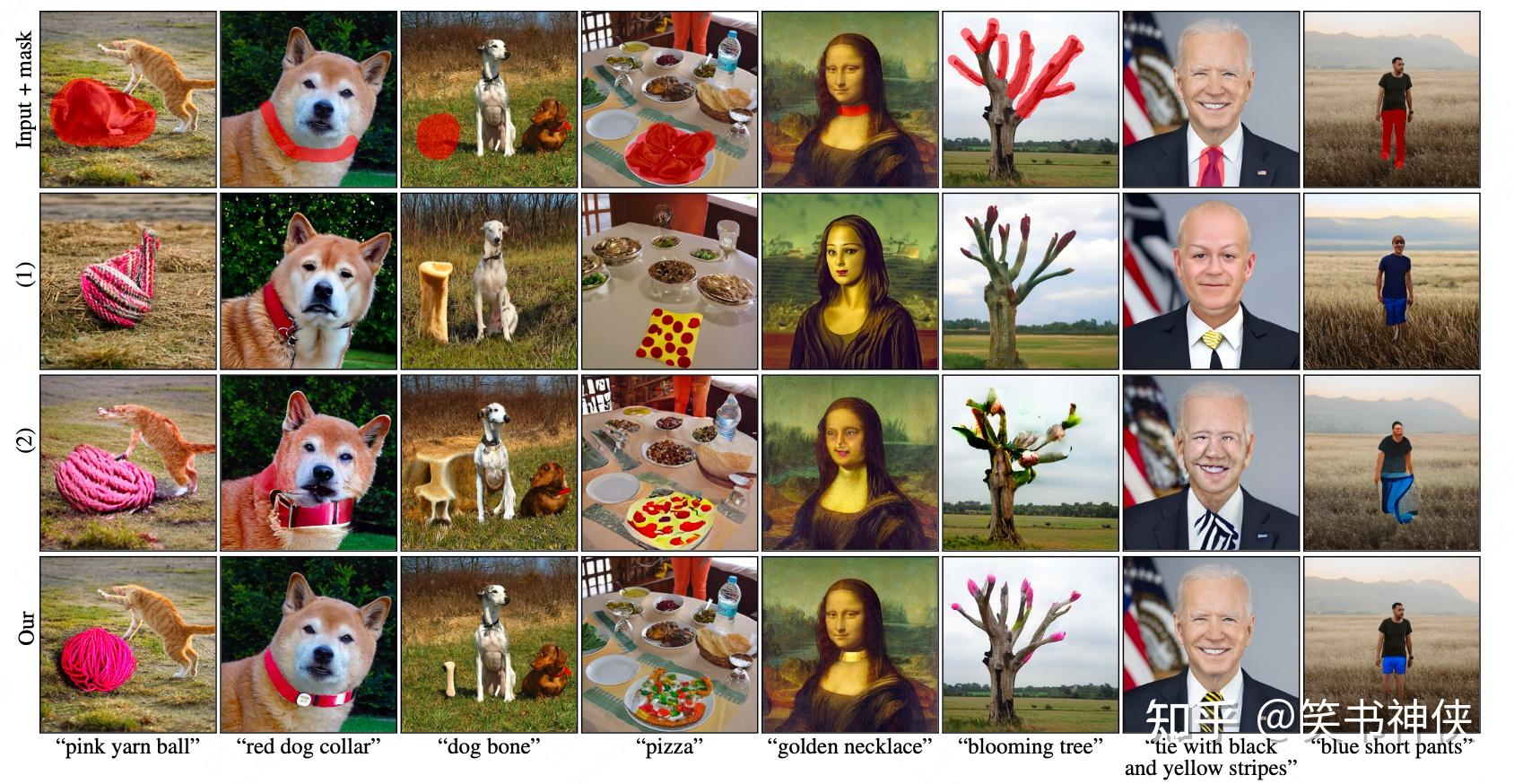 【AIGC第一篇】BlendDiffusion：基于CLIP-Guidance的图像编辑技术 - 知乎