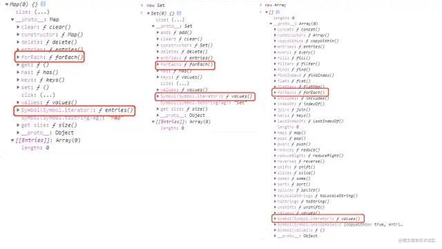面试官：有了 for 循环 为什么还要 forEach ？ - 知乎