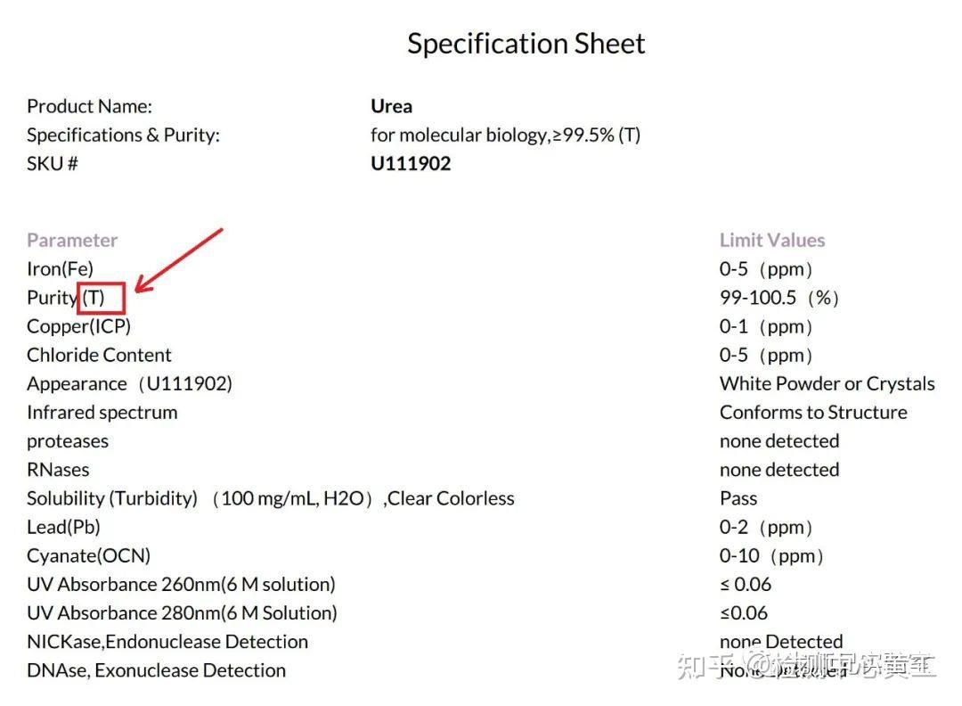 化学试剂纯度的检测及标示 - 知乎