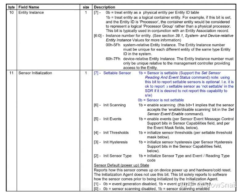 IPMI SDR & SEL - 知乎