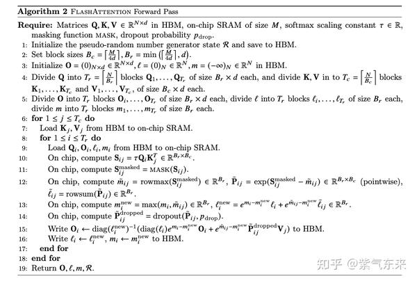 LLM（十七）：从 FlashAttention 到 PagedAttention, 如何进一步优化 Attention 性能 - 知乎
