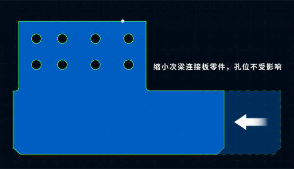 柏楚电子-CypNest新版能功能详细说明! - 知乎