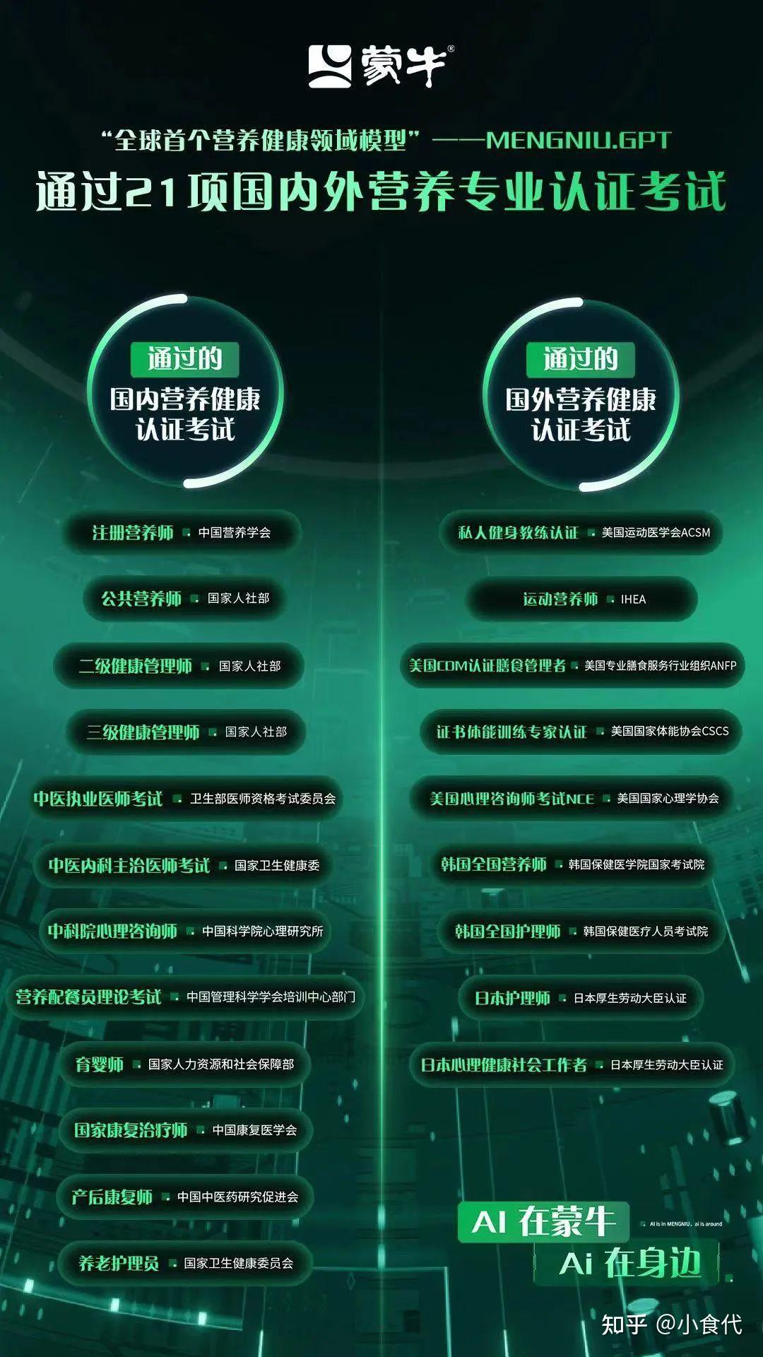 MENGNIU.GPT首发布，背后还有华为、腾讯等科技巨头 - 知乎