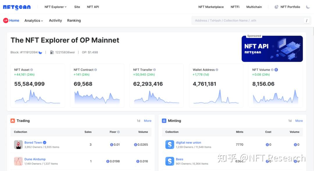 如何使用 NFTScan NFT API 在 OP Mainnet 网络上开发 Web3 应用 - 知乎