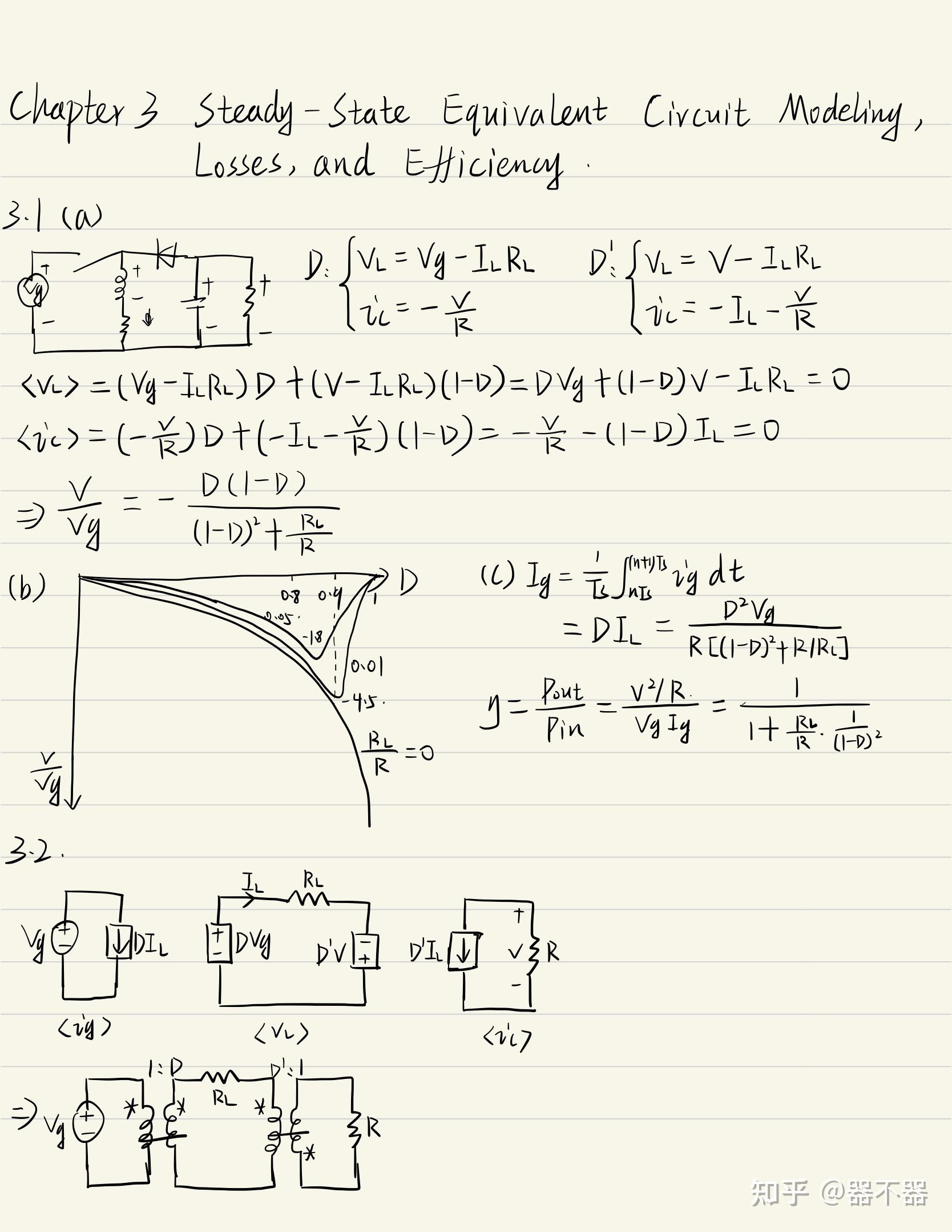 《Fundamentals of Power Electronics》(Robert W.Erickson, Dragan Maksimovic. 3rd Edi.)Solution ...