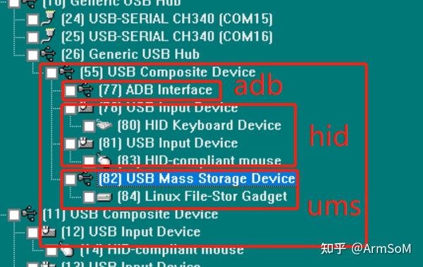 ipkvm 之 RK3568 usb gadget - 知乎
