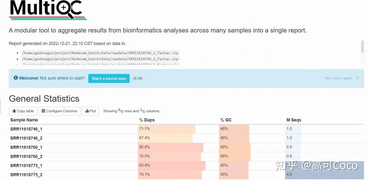 转录组上游全流程-批量文件 - 知乎