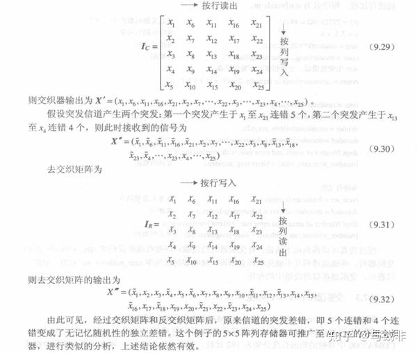 Turbo码（1）--3GPP交织原理及MATLAB实现 - 知乎