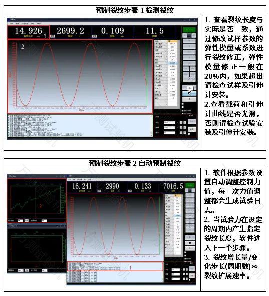 关于断裂韧性(KIC,CTOD,JIC)试验方法介绍 - 知乎