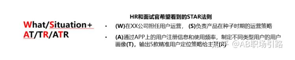 什么是「STAR 法则」，有哪些优秀的「STAR 法则」使用案例？ - 知乎