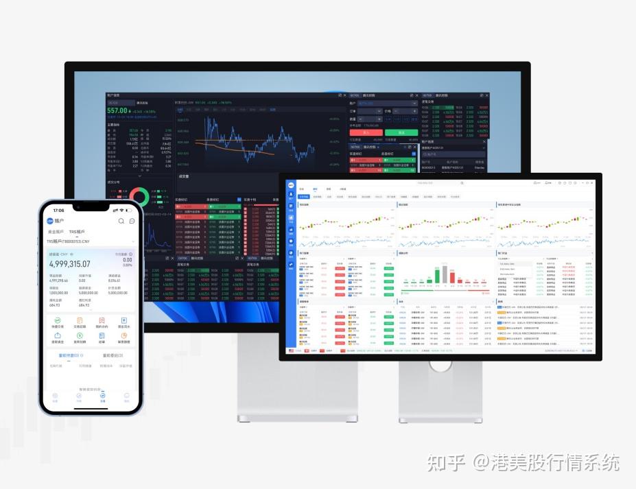 TRS收益互换交易系统 - 知乎
