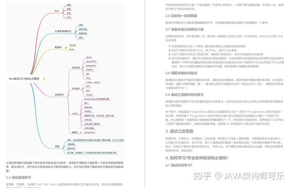 总结《java中高级程序员必备核心知识》，令人犹如醍醐灌顶 知乎