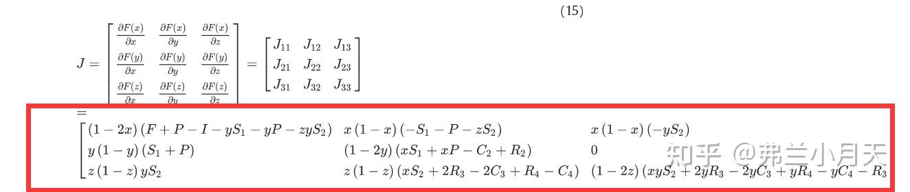 三方演化博弈实现及代码复现 - 知乎