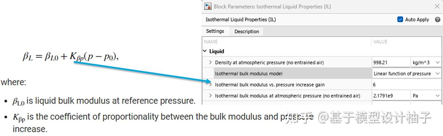三. 流体属性与 Simscape Fluids - 知乎