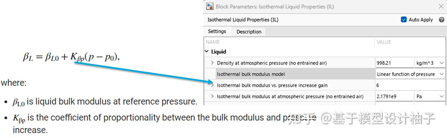 三. 流体属性与 Simscape Fluids - 知乎