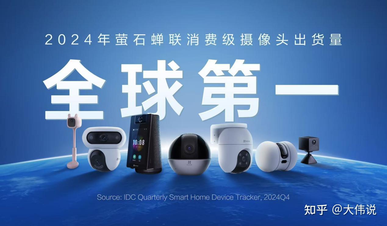 2025年高性价比家用摄像机首选！萤石摄像头C6Wi旗舰版实测分享：从画质到AI的全方位解析，百元级旗舰性能新标杆 - 知乎