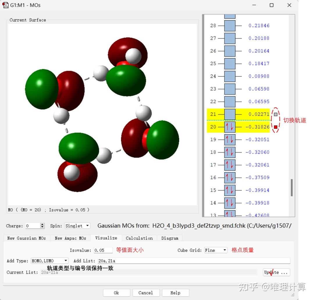 GaussView||分子轨道绘图教程 - 知乎