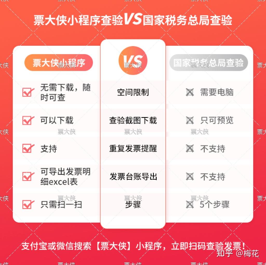 12366发票查询方法 如何鉴别真假发票？【收藏】 - 知乎