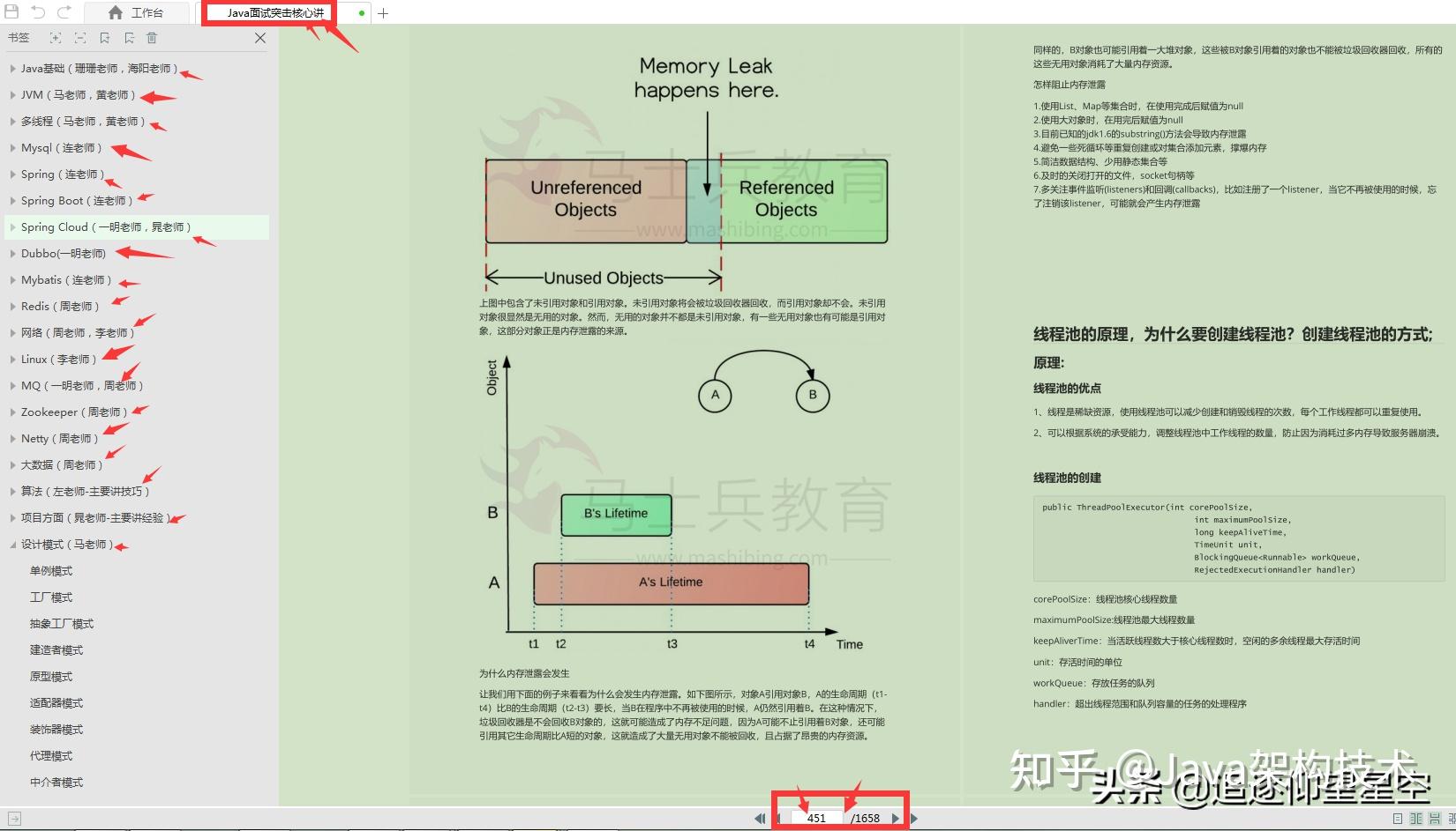 全网首发！直击春招！马士兵内部共享—1658页《Java面试突击核心讲》 - 知乎