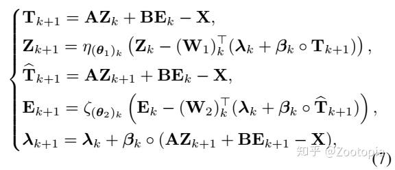 论文学习:Differentiable Linearized ADMM-part 1（网络构建） - 知乎