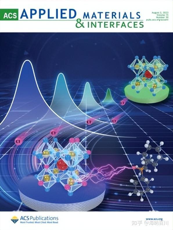 期刊分析|材料科学方向，中科院2区，影响因子9.5分 - 知乎