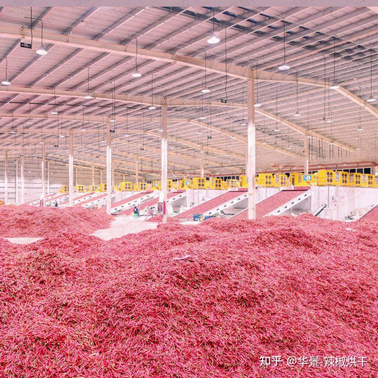 揭秘问题，华景空气能烘干机省电吗？热泵烘干机一小时几度电？ - 知乎