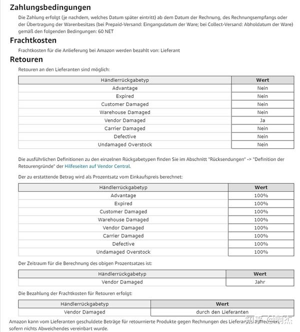 亚马逊VC账号条款有什么？在哪里查看？ - 知乎