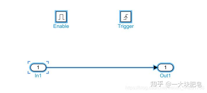 Simulink学习——子系统（Enable Subsystem、Triggered Subsystem、Function-Call ...