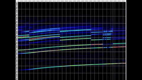 如何自制VVVF？ - 知乎